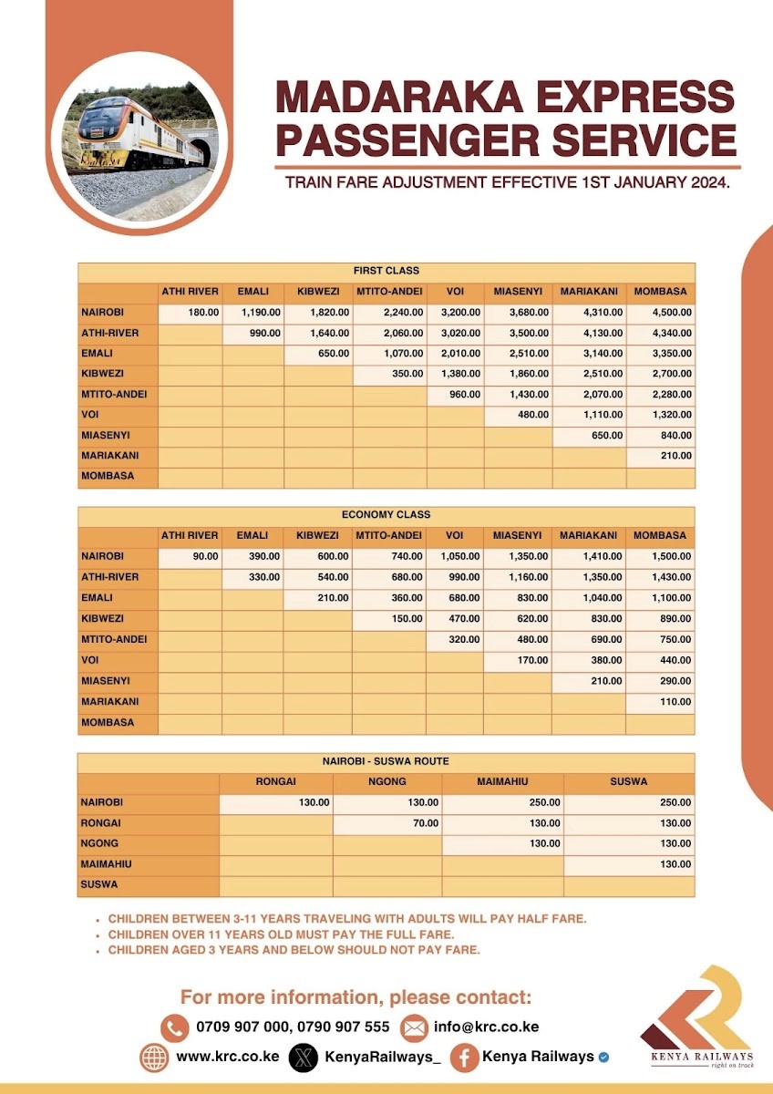 Kenya Railways Increases SGR Ticket Prices Starting January 2024 ...